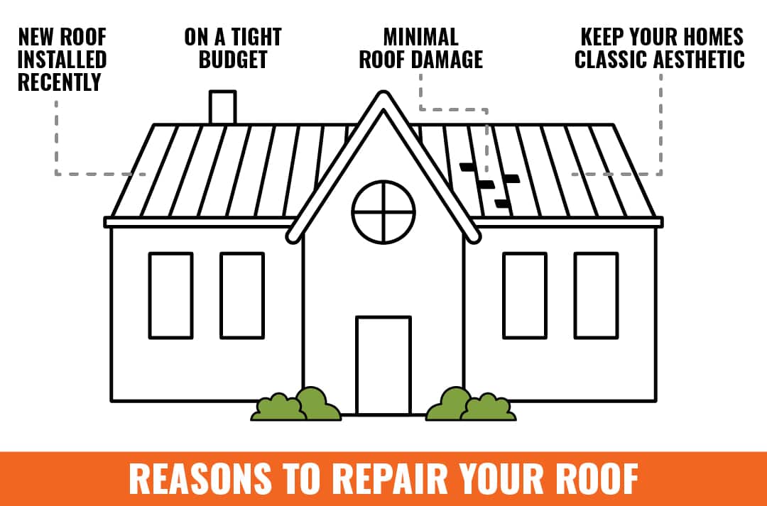 Is It Better To Repair Or Replace Your Roof?